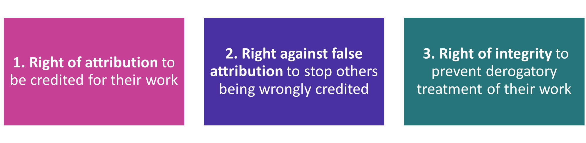 Moral rights, misleading conduct and the… | Jackson McDonald Lawyers